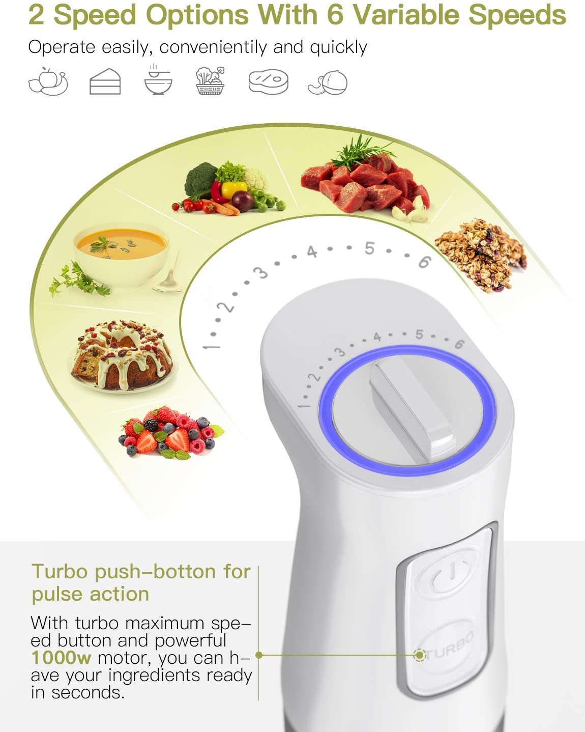 Homgeek 5-in-1 Hand Blender Set