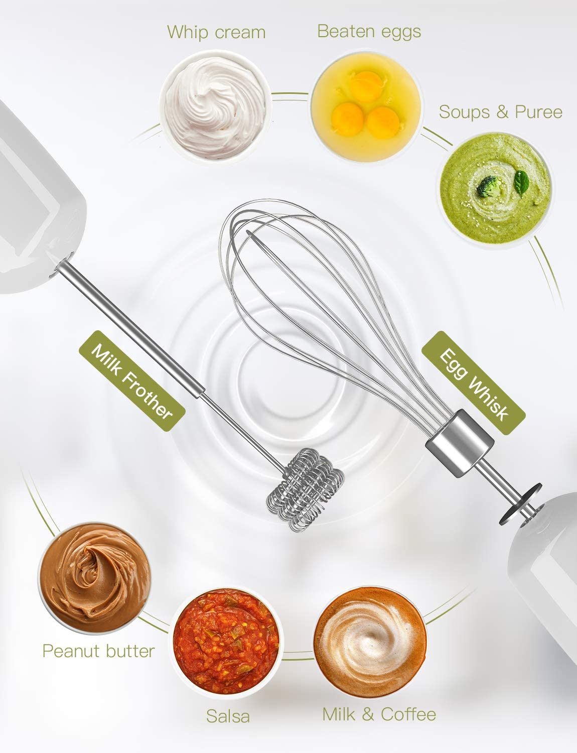 Homgeek 5-in-1 Hand Blender Set