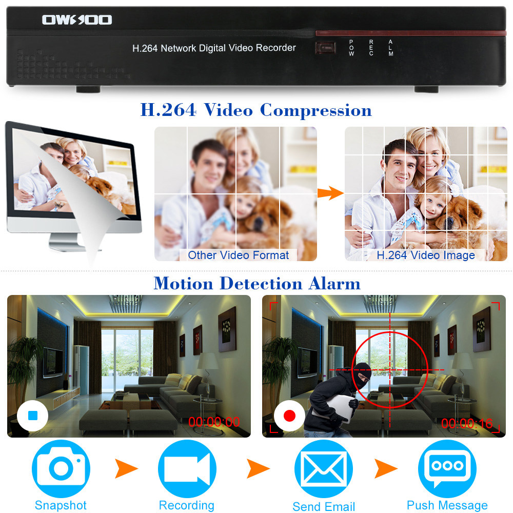 OWSOO 16CH Channel Full CIF 800TVL CCTV Surveillance DVR Security ...