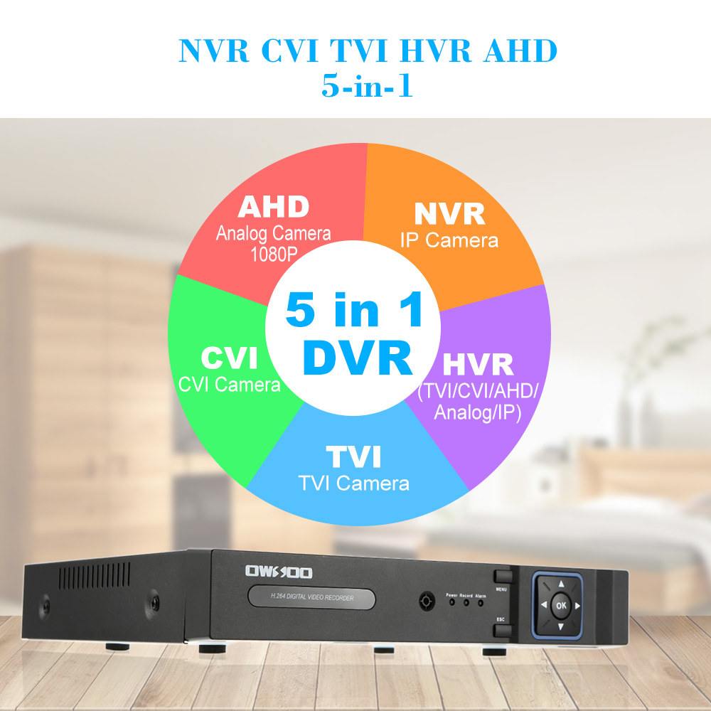 OWSOO 4CH 1080P Hybrid NVR AHD TVI CVI DVR 5-in-1 CCTV Surveillance DVR ...
