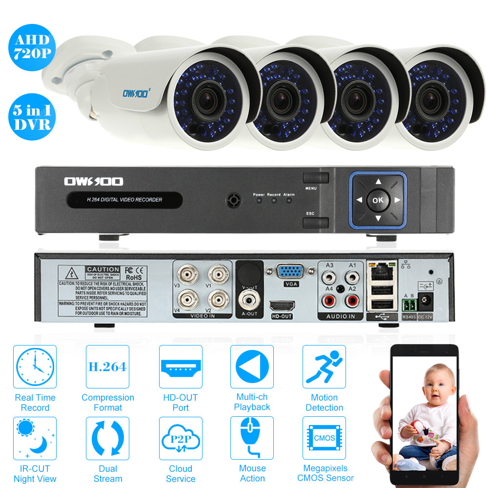 OWSOO 4CH 1080P Hybrid NVR AHD TVI CVI DVR 5-in-1 CCTV Surveillance DVR ...