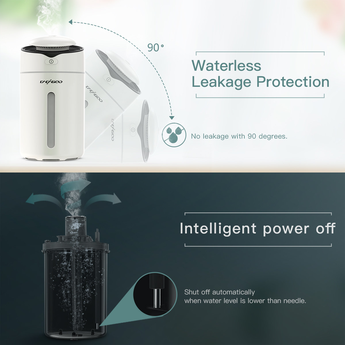 CACAGOO 300ml mini portable ultrasonic cold mist humidifier silent ...