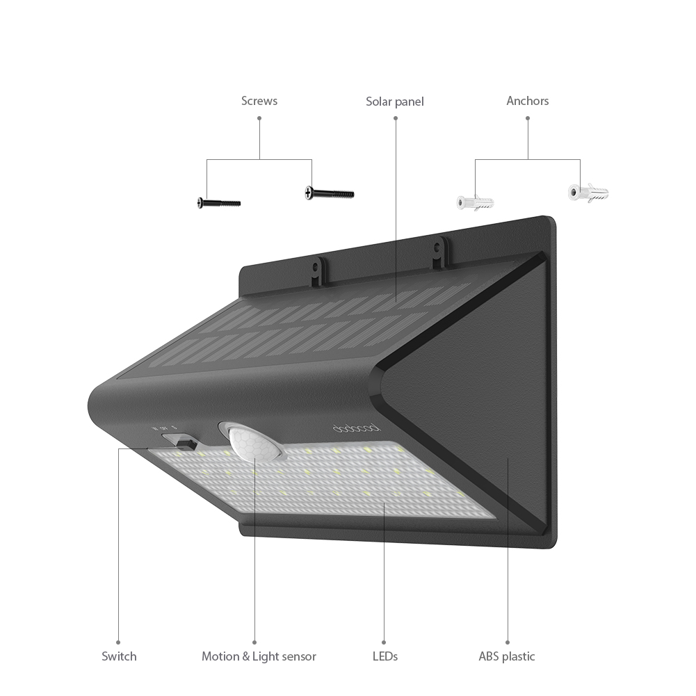 Solar Powered Wireless Wall Light -dodocool.com