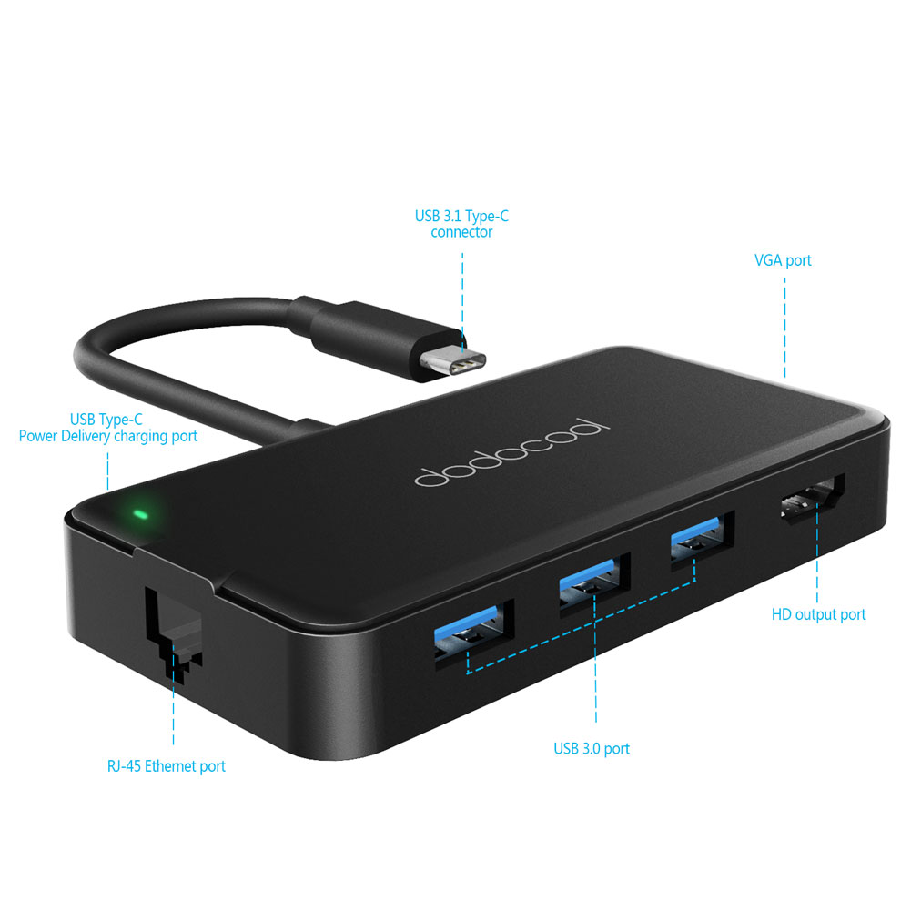 7-in-1 Multifunction USB-C Hub - dodocool.com