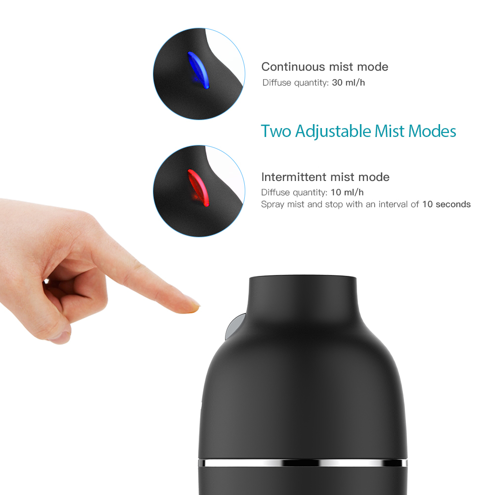 Mini Portable 180ml Ultrasonic Cool Mist Humidifier-dodocool.com
