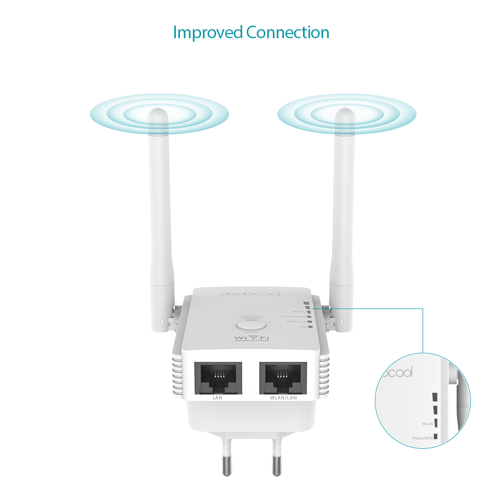 3-in-1 N300 Mini Wireless Range Extender-dodocool.com