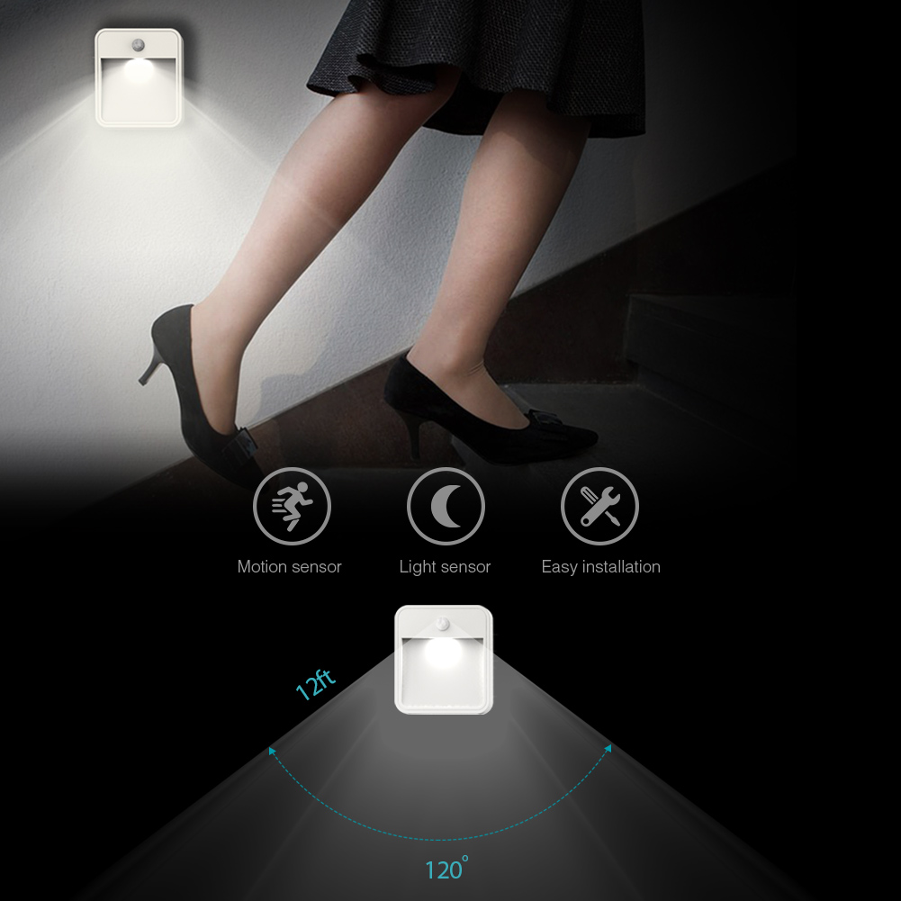 Light Sensing LED Night Light -dodocool.com