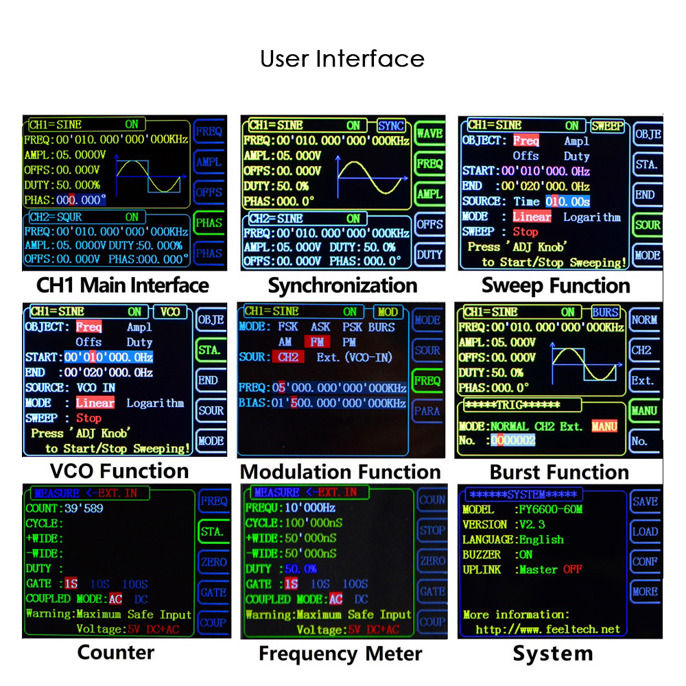 KKmoon High Precision Digital DDS Dual-channel Function Signal ...