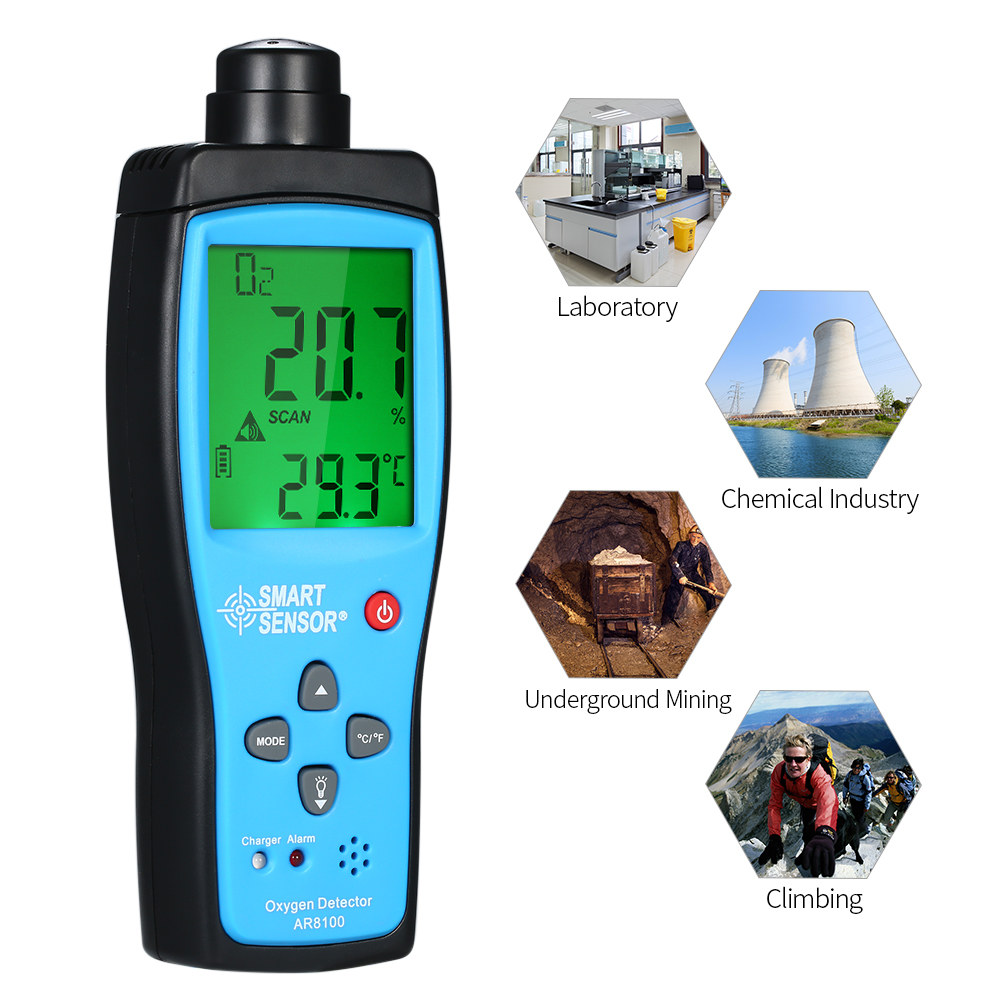 KKmoon Oxygen Meter Digital Portable Automotive O2 Gas Tester Monitor ...
