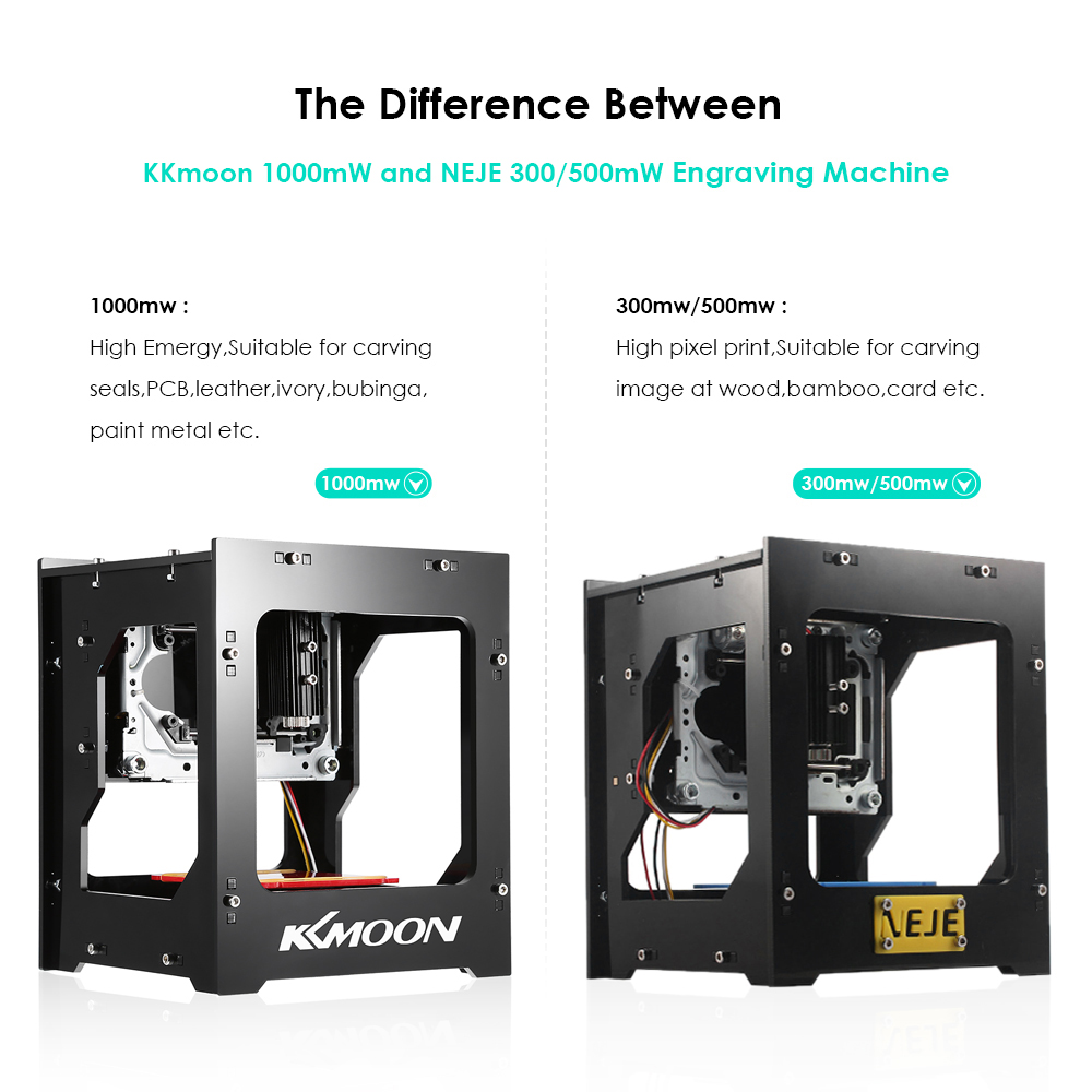 KKmoon DK-8-KZ 1000mW High Speed Mini USB Laser Engraver Carver ...