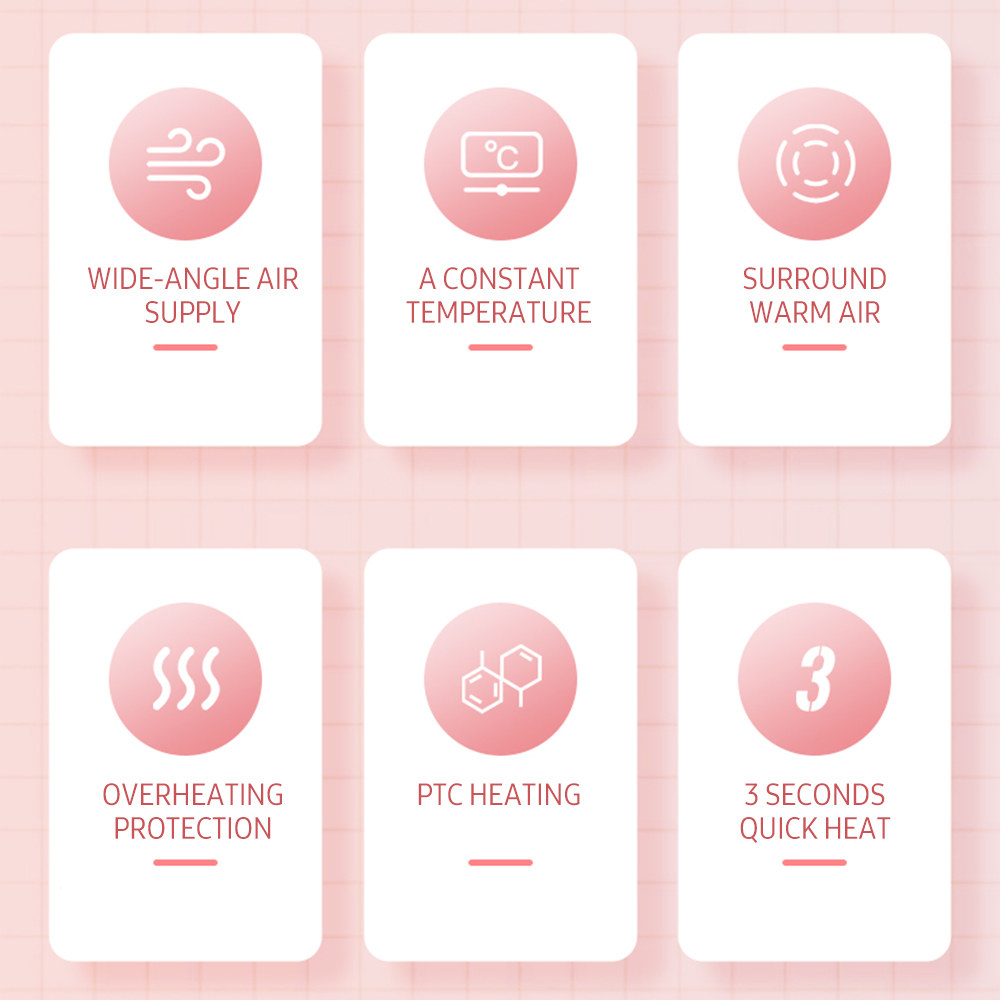 Mini Rabbit Design Small Portable 800W Electric Space Heater Tip-Over ...