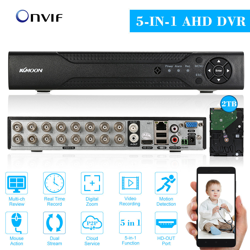 KKmoon 16CH 1080P Hybrid NVR AHD TVI CVI DVR 5-in-1 Digital Video ...