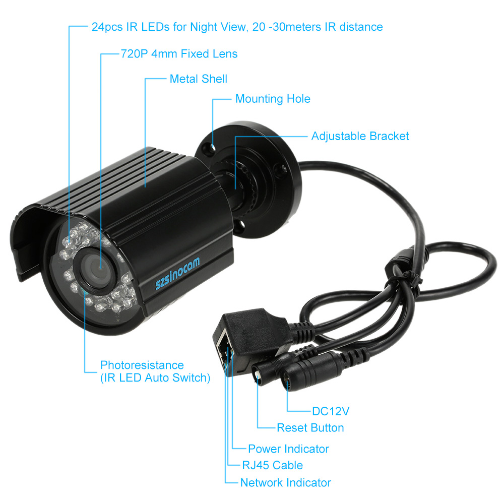 szsinocam H.264 720P Wireless Wifi IP Camera CCTV Security ONVIF ...