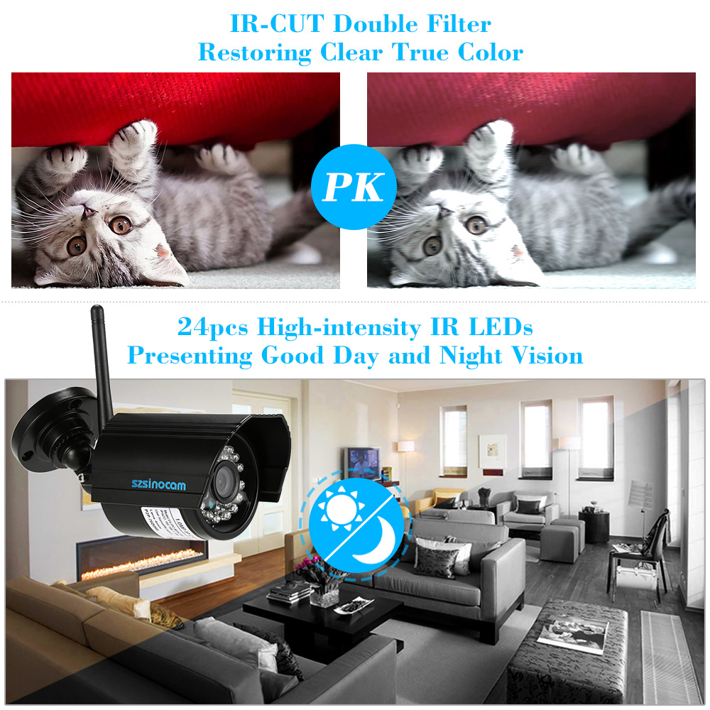 szsinocam H.264 720P Wireless Wifi IP Camera CCTV Security ONVIF ...