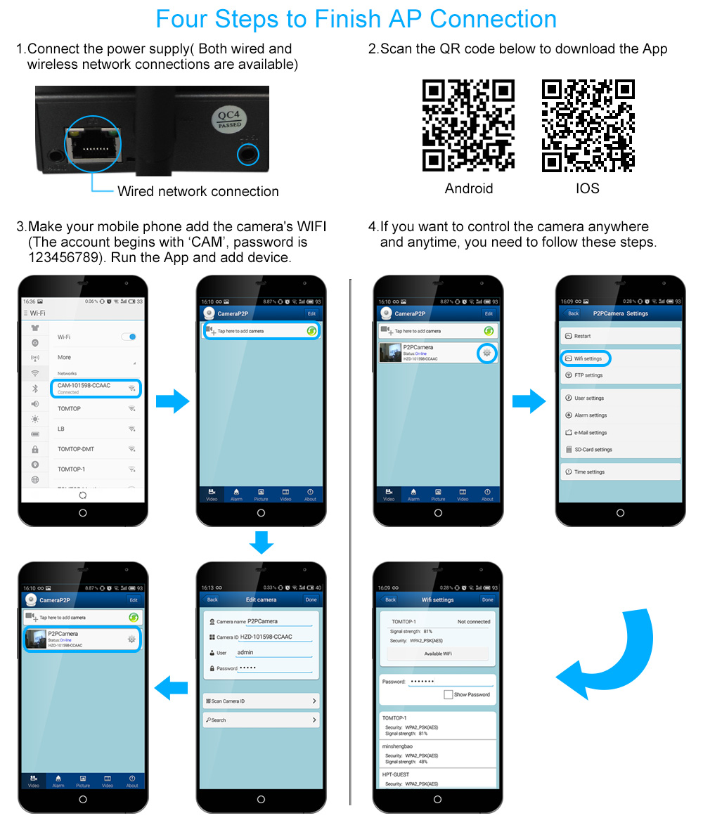 KKmoon® 720P HD H.264 1MP Camera PnP P2P AP Pan Tilt IR Cut WiFi ...