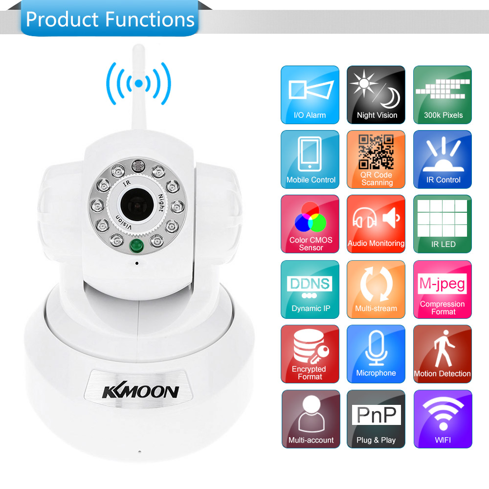 KKmoon 0.3MP Camera PnP P2P Pan Tilt IR WiFi Wireless Network IP Webcam