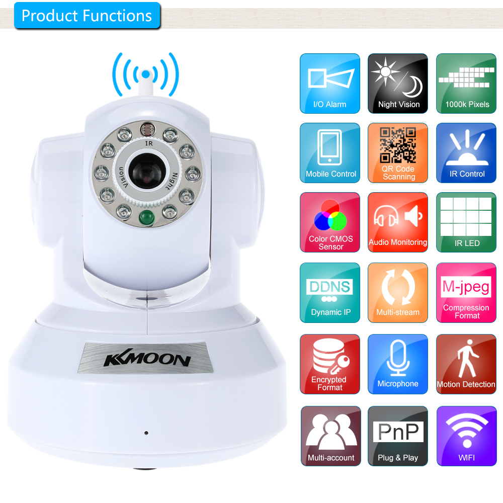 KKmoon® 1.0MP Camera PnP P2P Pan Tilt IR WiFi Wireless Network IP Webcam
