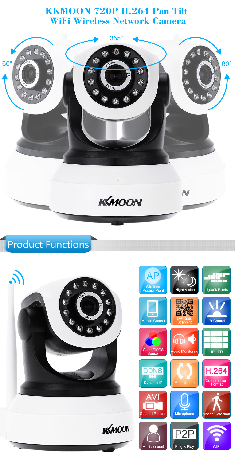 KKmoon Wireless Wifi 720P HD H.264 P2P 1MP AP IP Network Home IR ...