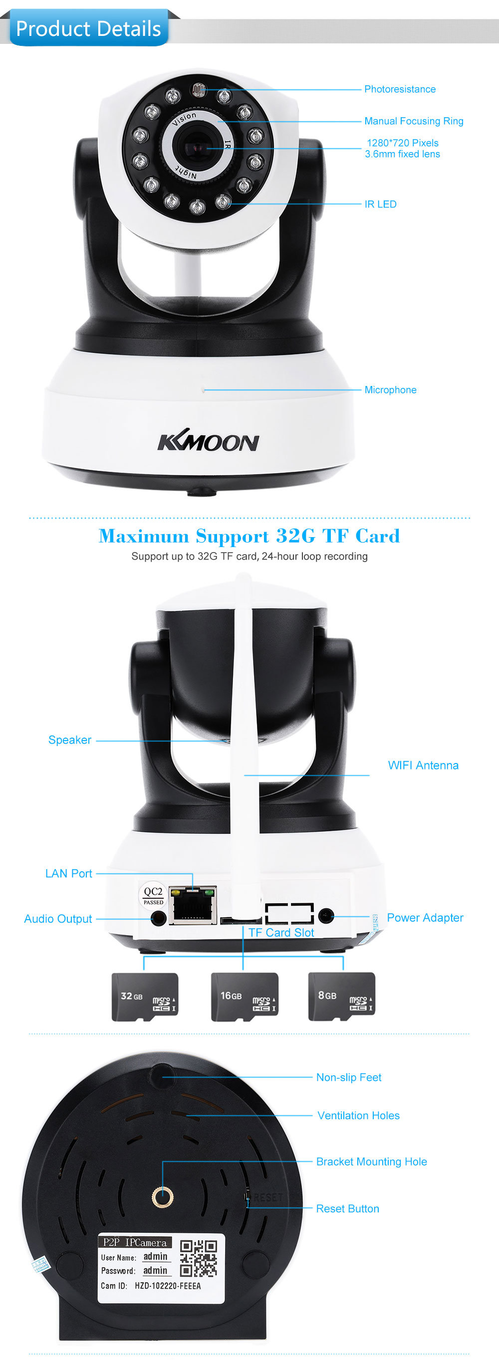 KKmoon Wireless Wifi 720P HD H.264 P2P 1MP AP IP Network Home IR ...