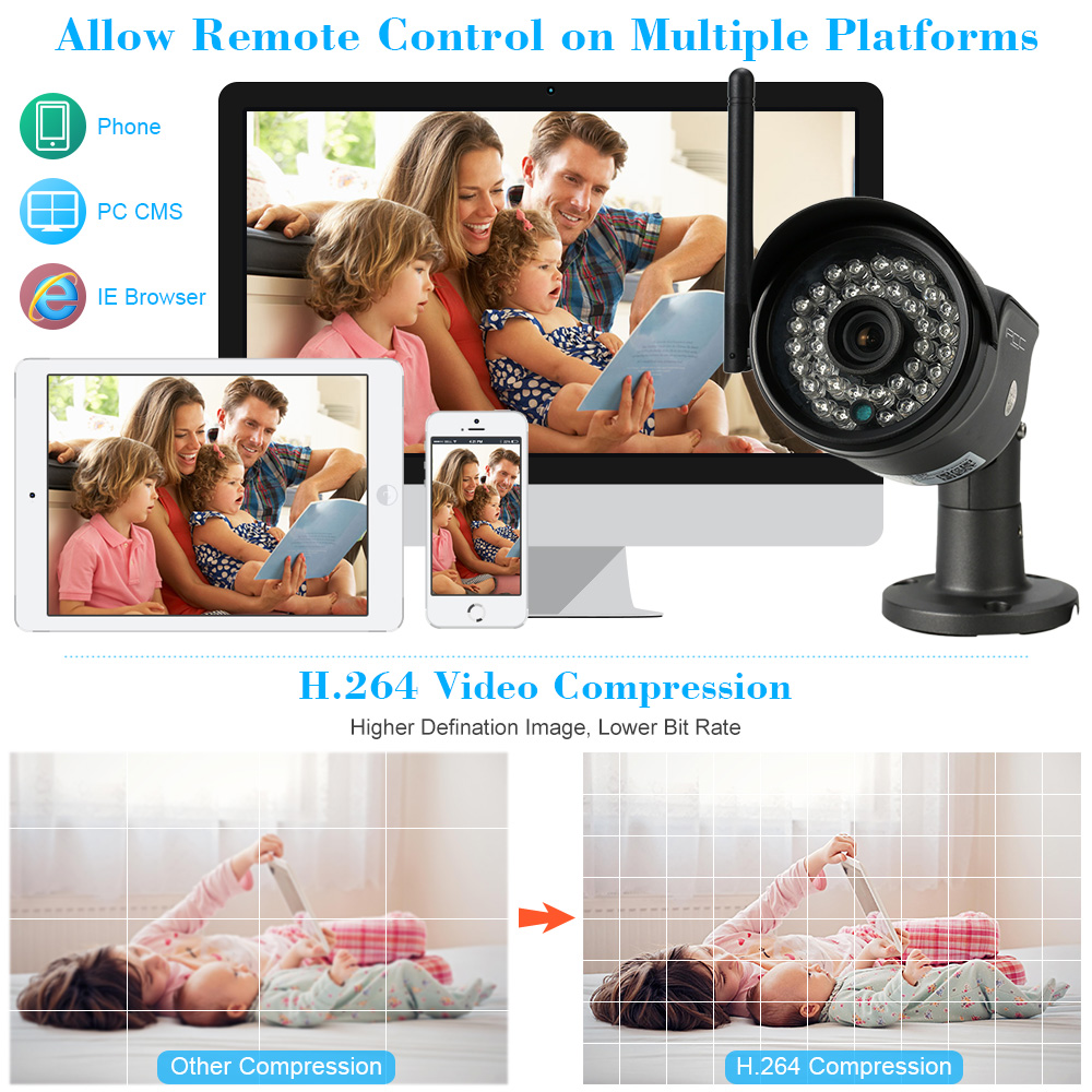 KKmoon IPCC HD Megapixels 720P Wireless Wifi Camera + 8G TF Card CCTV ...