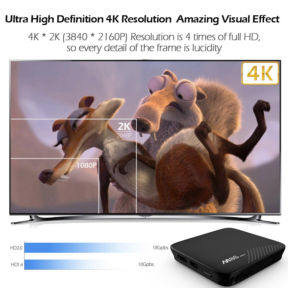 M8S PRO Smart Android TV Box Android 7.1 Amlogic S912 Octa-core 64 Bit ...