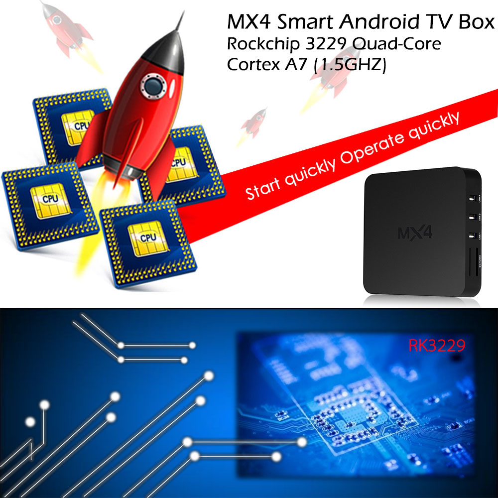MX4 Smart Android 5.1 TV Box RK3229 Quad-core 1G / 8G XBMC DLNA UHD 4K ...