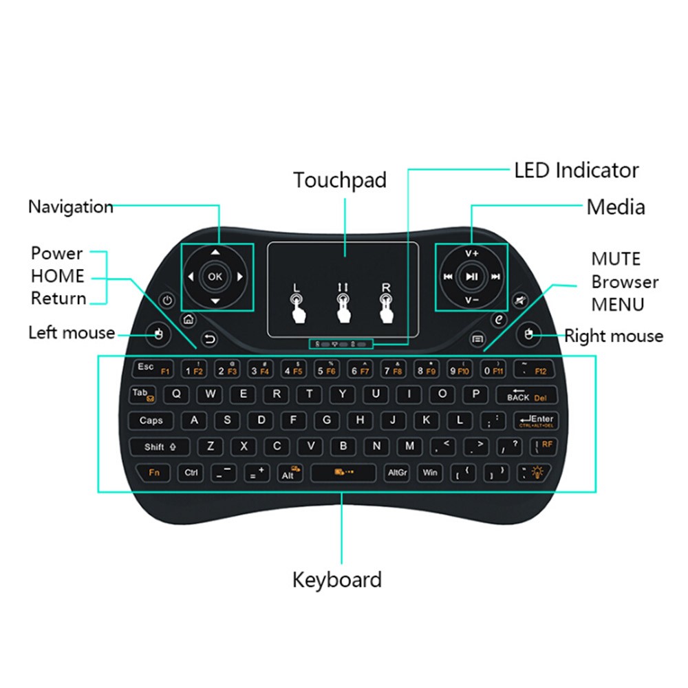 T2 Portable 2.4G Wireless Keyboard Mini USB Keyboard with Backlit ...