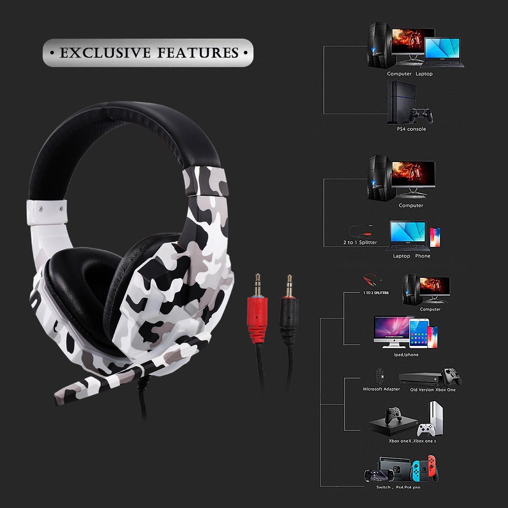 SY830MV Camouflage Headset Sound Effect Gaming Headset 3.5mm Stereo ...