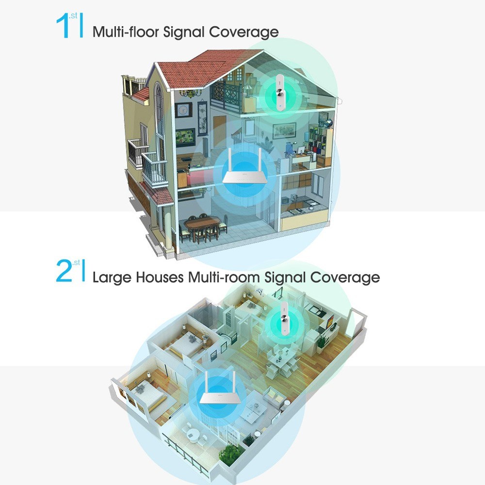 360 WiFi Extender R1 Wireless Network Wifi Amplifier Repeater Wifi ...