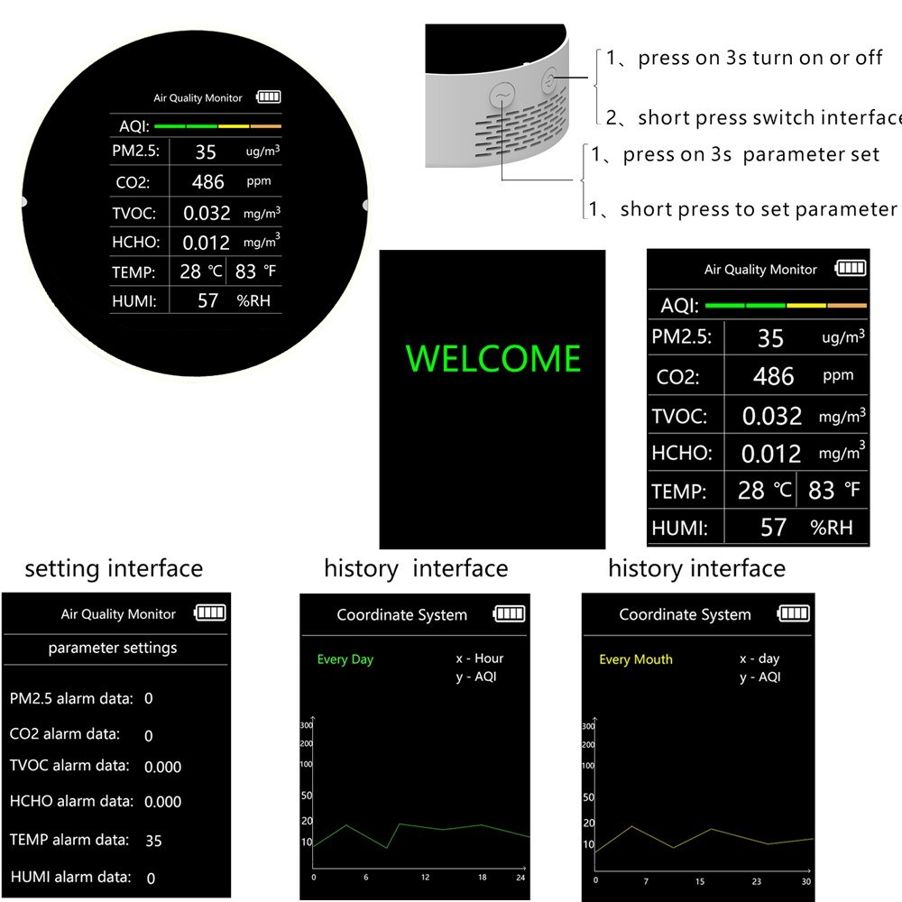 Tuya WiFi Multifunctional Air Quality Detector 7 In 1 PM2.5 TVOC CO2 ...
