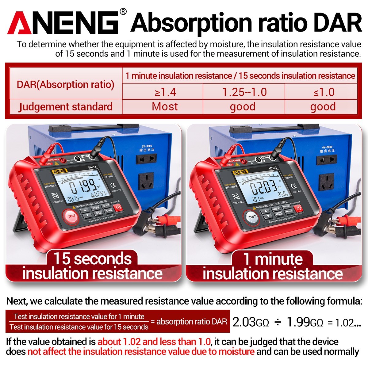 ANENG MH13 250V-2500V Digital Insulation Resistance Tester 1MΩ-200GΩ ...