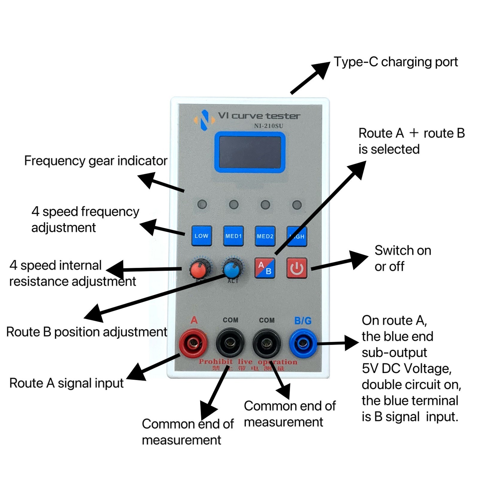 Handheld VI Curve Tester 2 Channel ASA Circuit Board Online Repairs ...