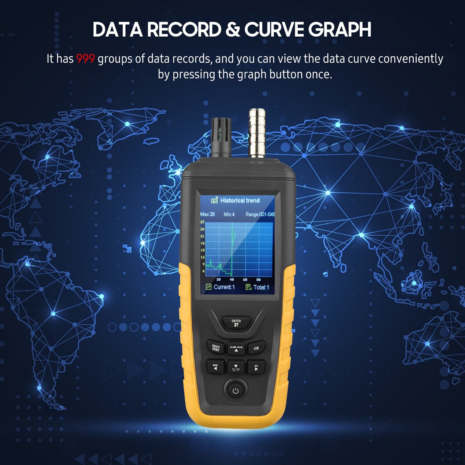 Dust Particle Counter 3-Channel 0.3um/ 2.5um/ 10um PM2.5 PM10 Detector ...