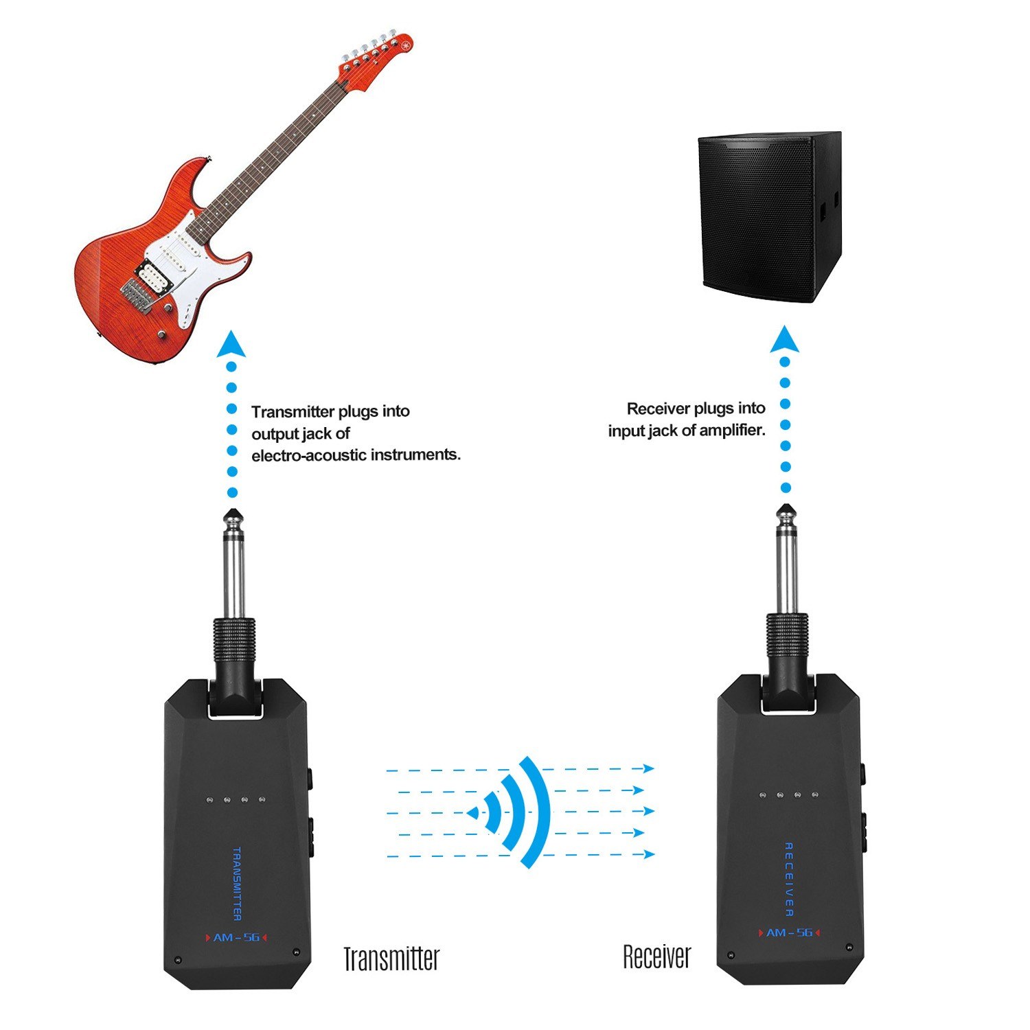 AM-5G Wireless 5.8G Guitar System Rechargeable Audio Transmitter and ...