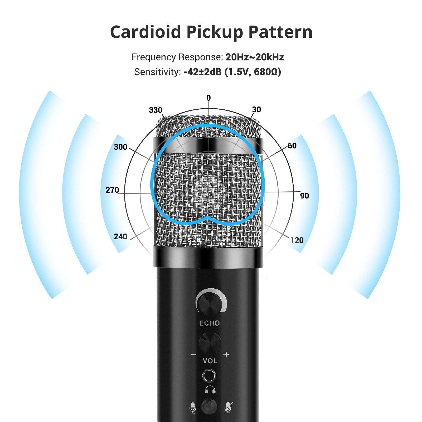 USB Condenser Microphone Wired Cardioid Pickup Pattern Mic