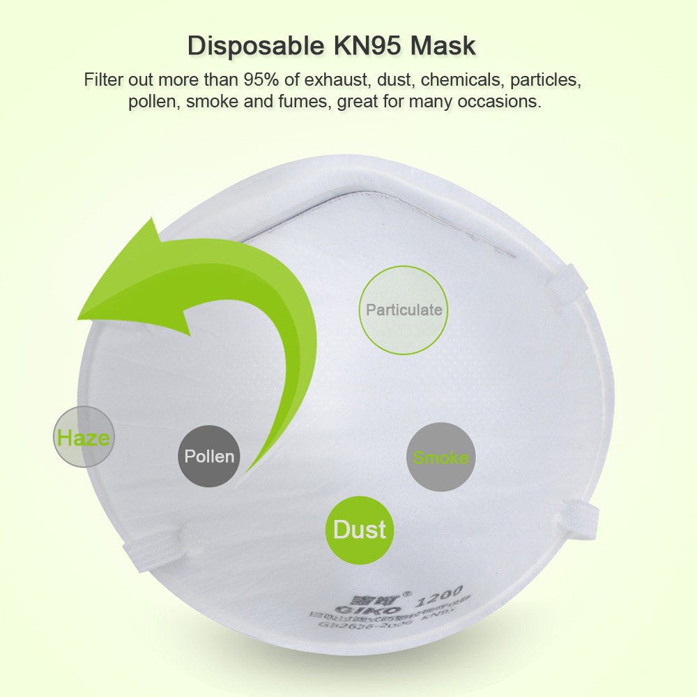 GIKO 1200 Disposable KN95 Mask