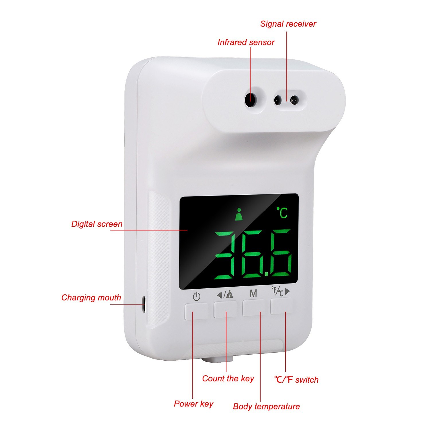 Non-Contact Digital Forehead Thermometer Wall-Mounted Infrared ...
