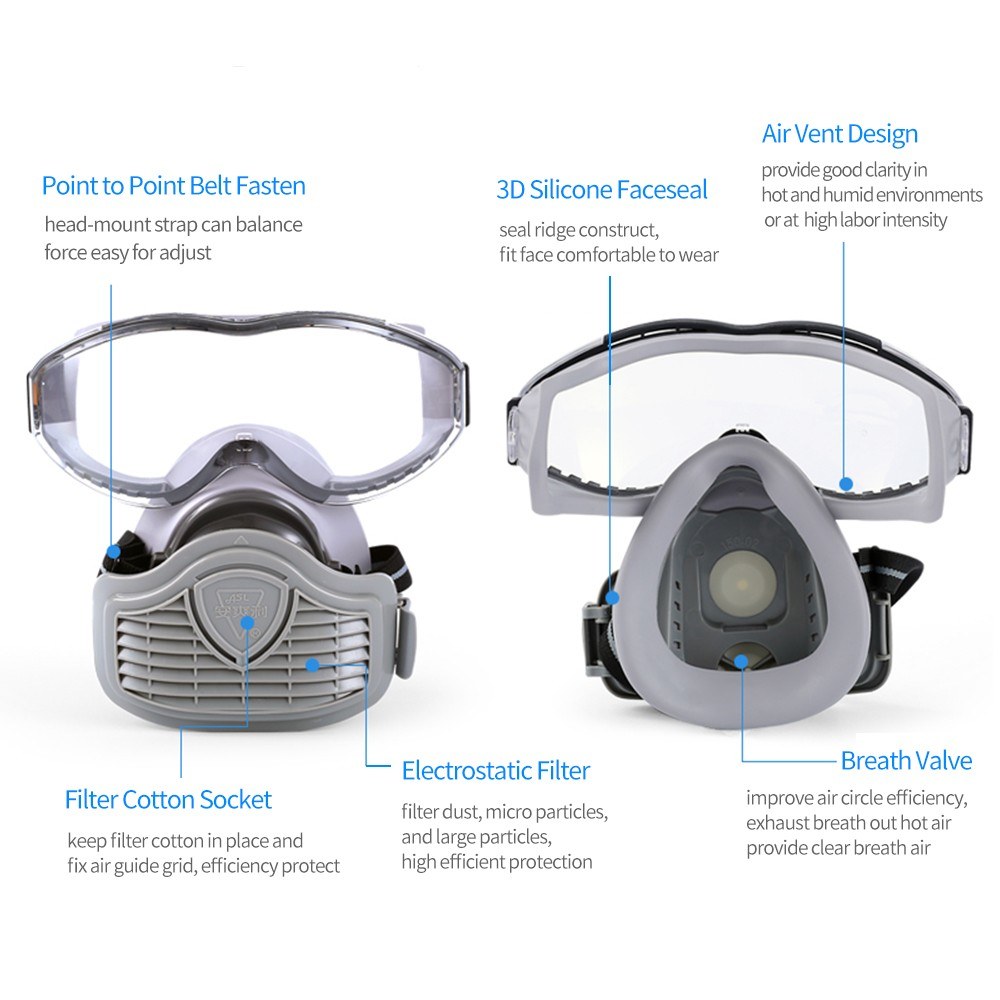 Full Face Mask Anti-Dust Mask Goggles Set Paint Spraying Decoration ...