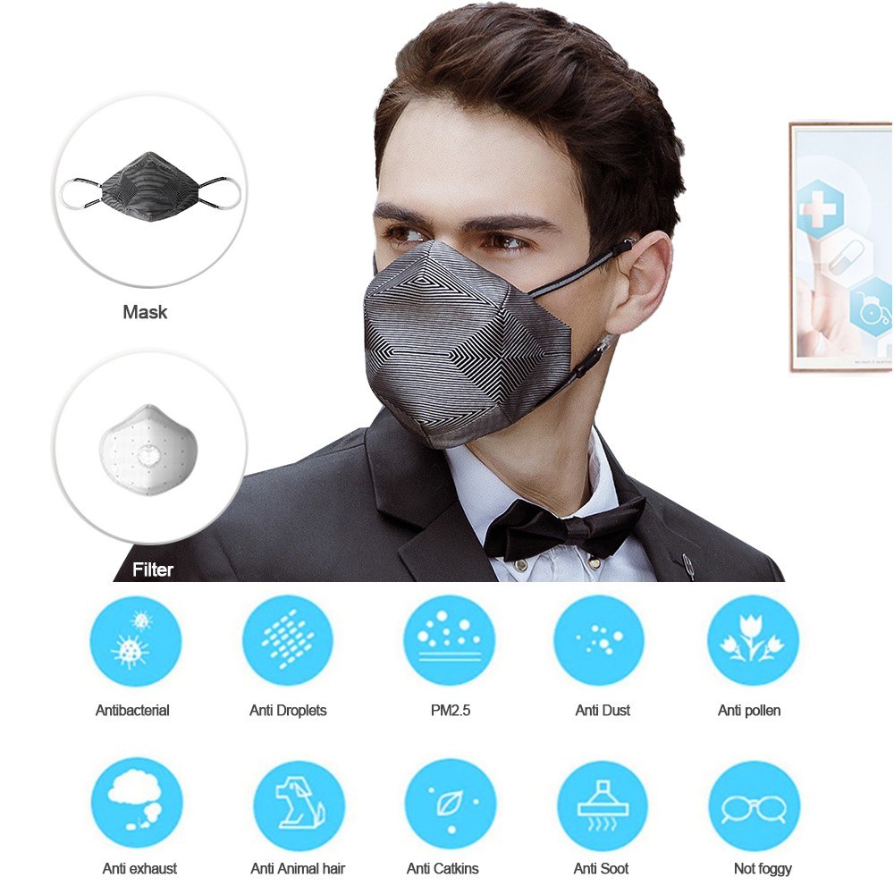 MeHow KN95 Breathable Face Mask Safety Anti Dust Droplets Pollen ...