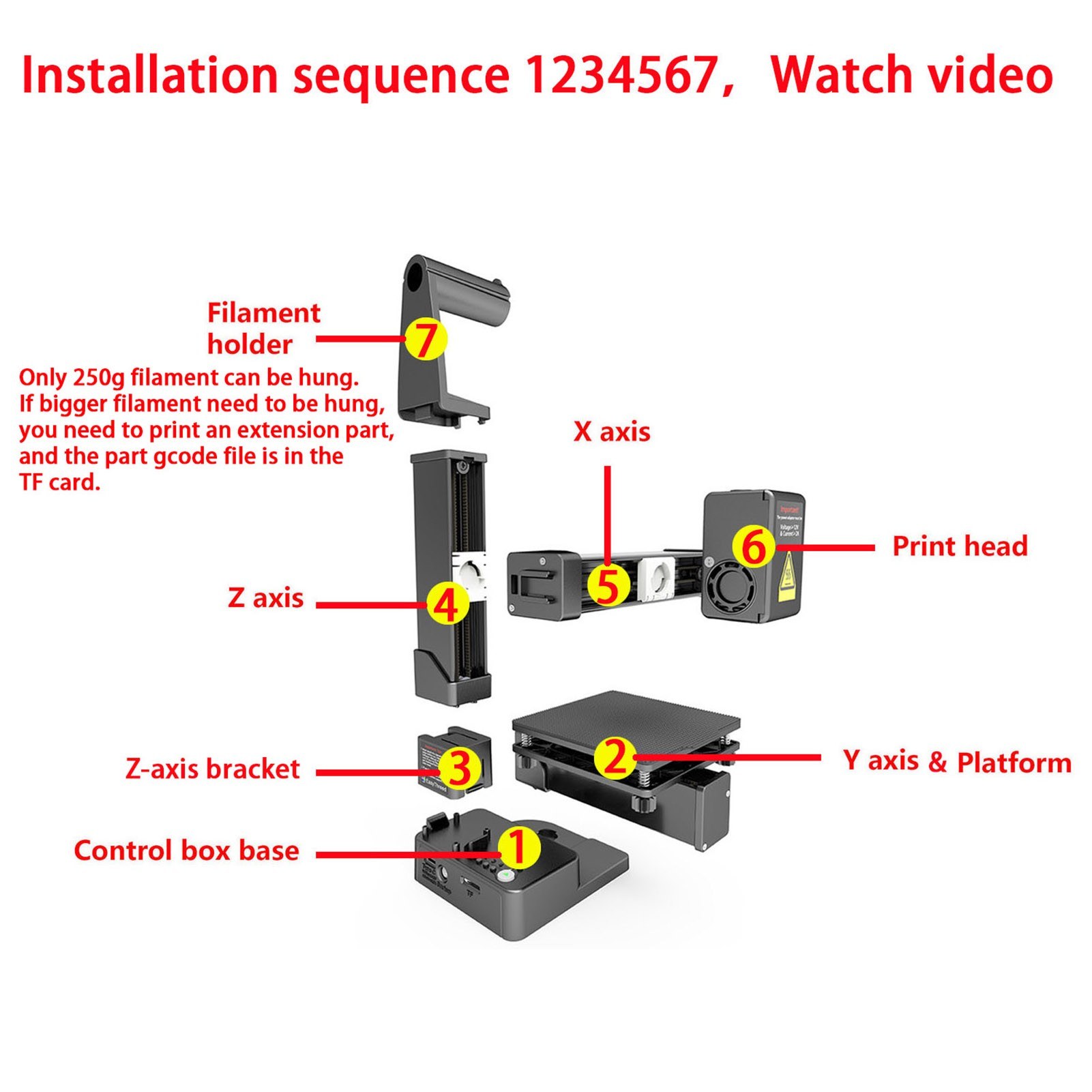 EasyThreed K10 3D Printer Mini Desktop Printing Machine for Kids