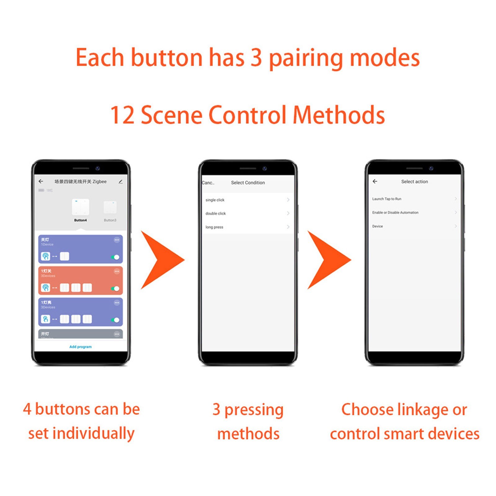 RSH-Zigbee-SC04 Zigbee Scene Switch Remote Control 2.4Ghz Smart Home Switch