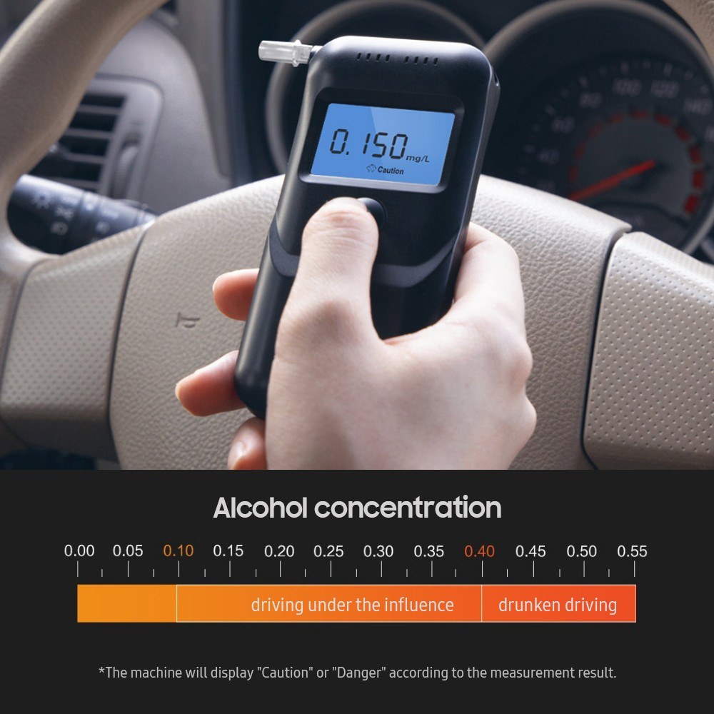 Lydsto Alcohol Tester High Accuracy Portable Breathalyzer for the Drunk ...