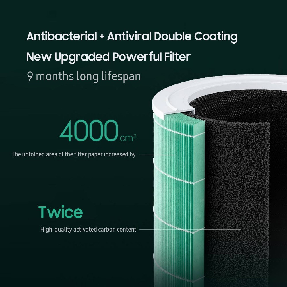 Xiaomi Mijia Air Purifier 4 Pro AC-M15-SC