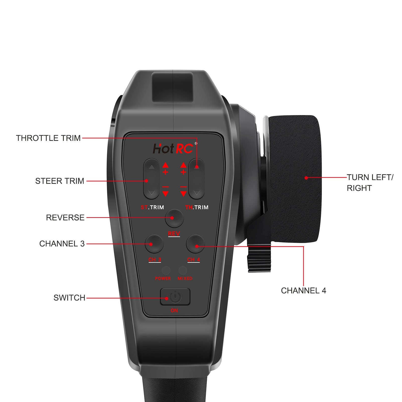 HotRC CT400 2.4GHz Remote Controller 4CH FHSS PWM One-handed Control ...