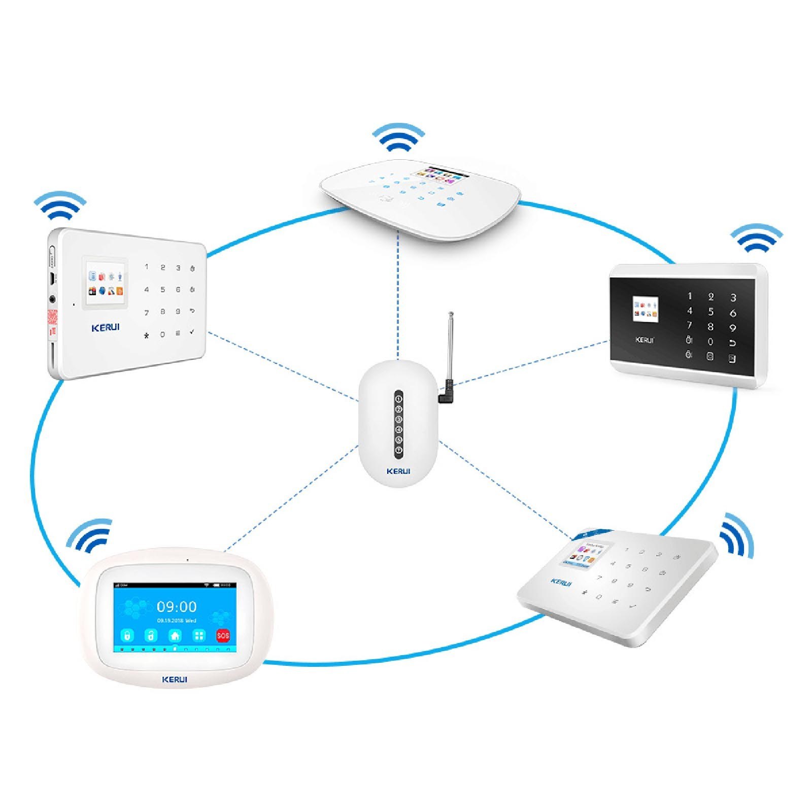KERUI Wireless Signal Transfer Signal Repeater Booster Extender Dual ...
