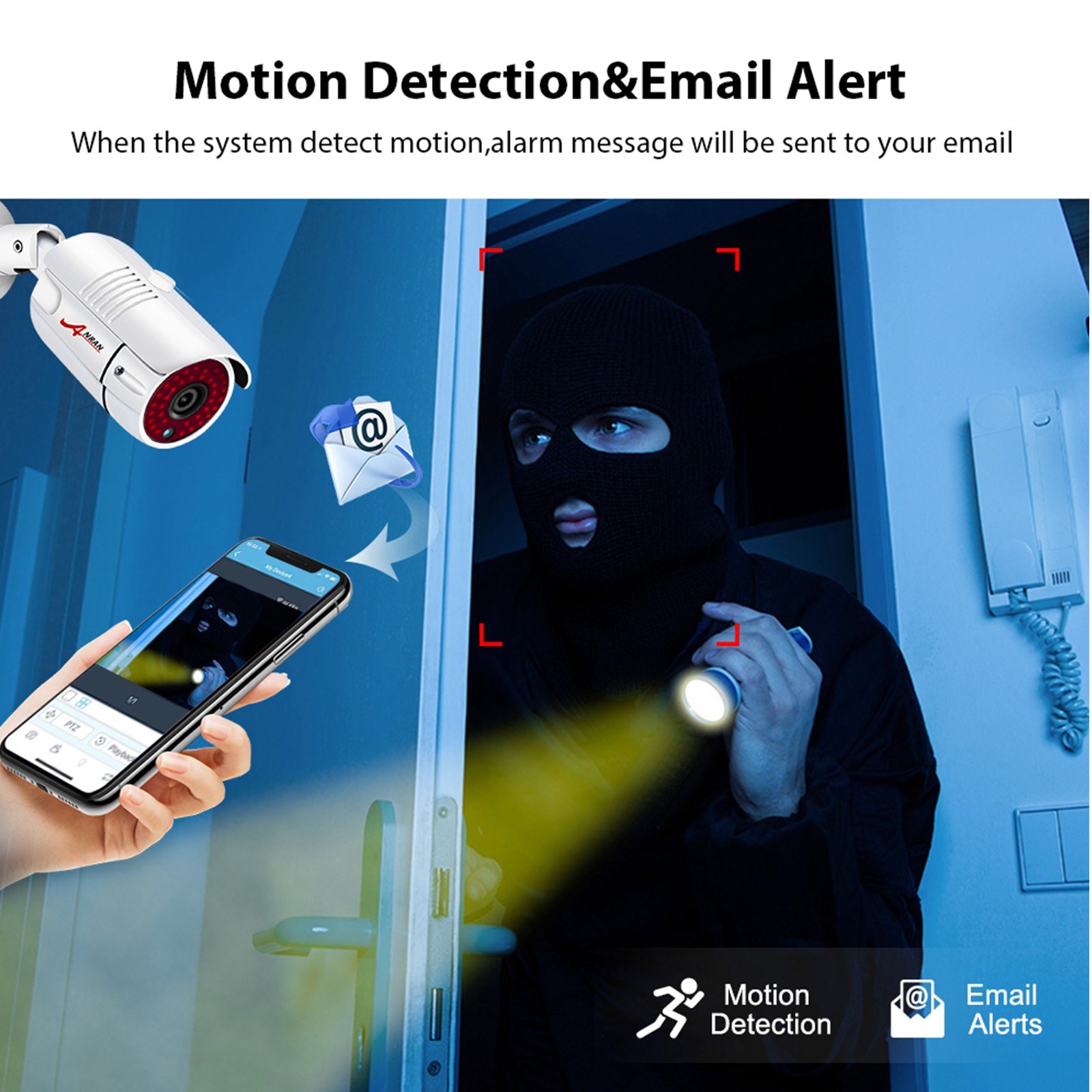 5MP Home Security Cameras System,8CH DVR Videorecorder+8pcs 5.0MP ...