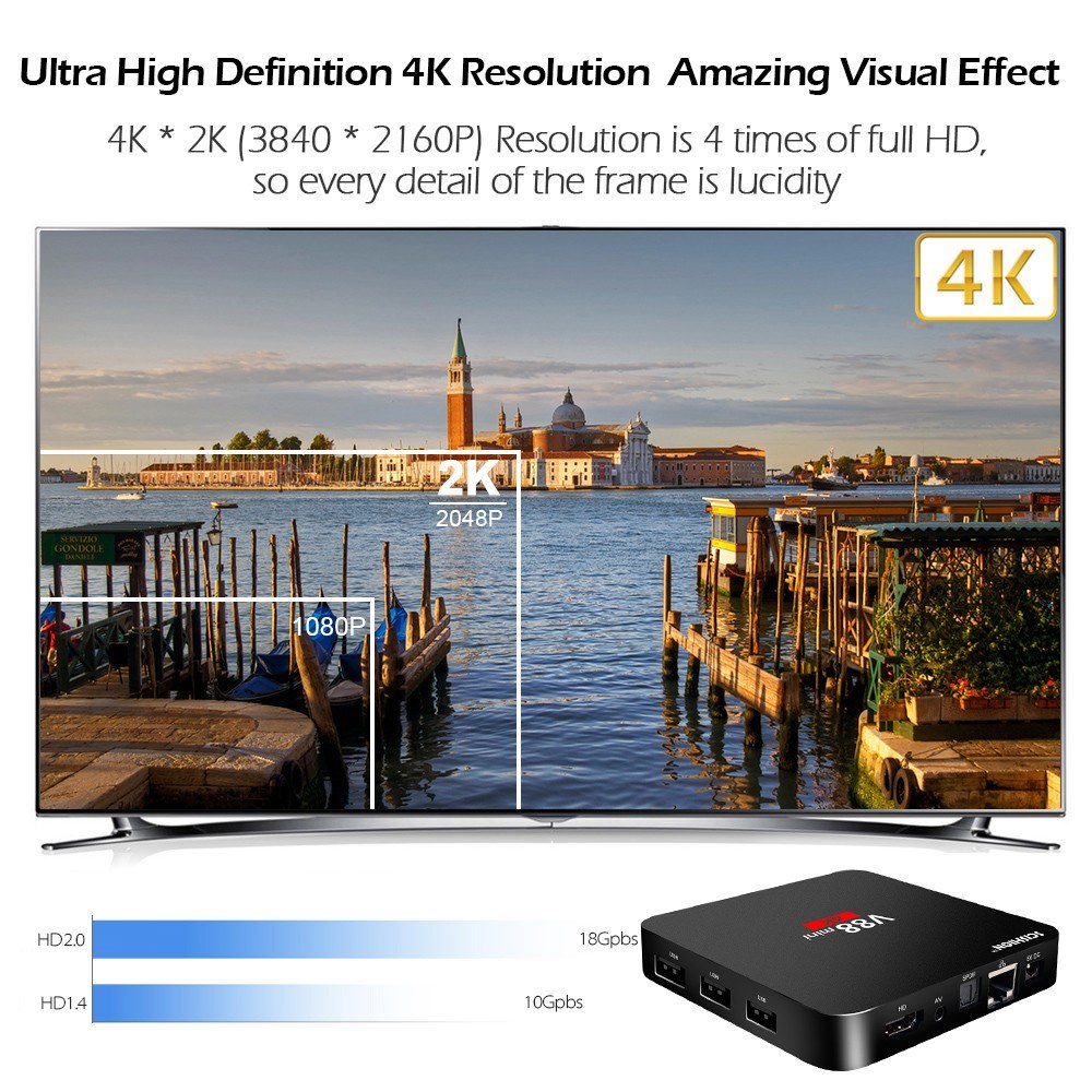 SCISHION V88 mini Smart Android TV Box Android 6.0 Rockchip 3229 Quad ...