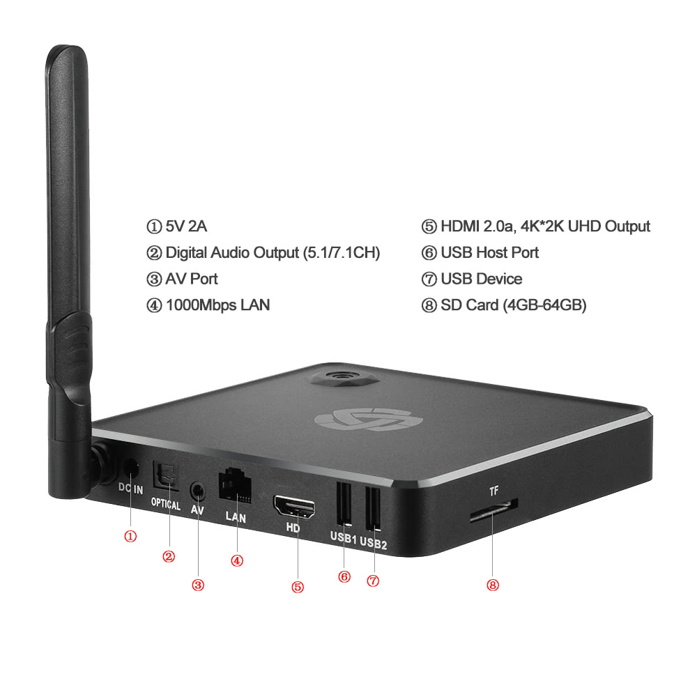 Smart Android 6.0 TV Box Amlogic S912 Octa-core 64 Bit 2GB / 16GB 2.4G ...